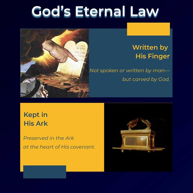 God’s Eternal Law – Written by His Finger, Kept in His Ark